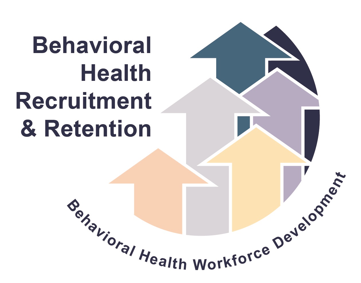 Behavioral Health Recruitment and Retention (BHRR) – BHWD